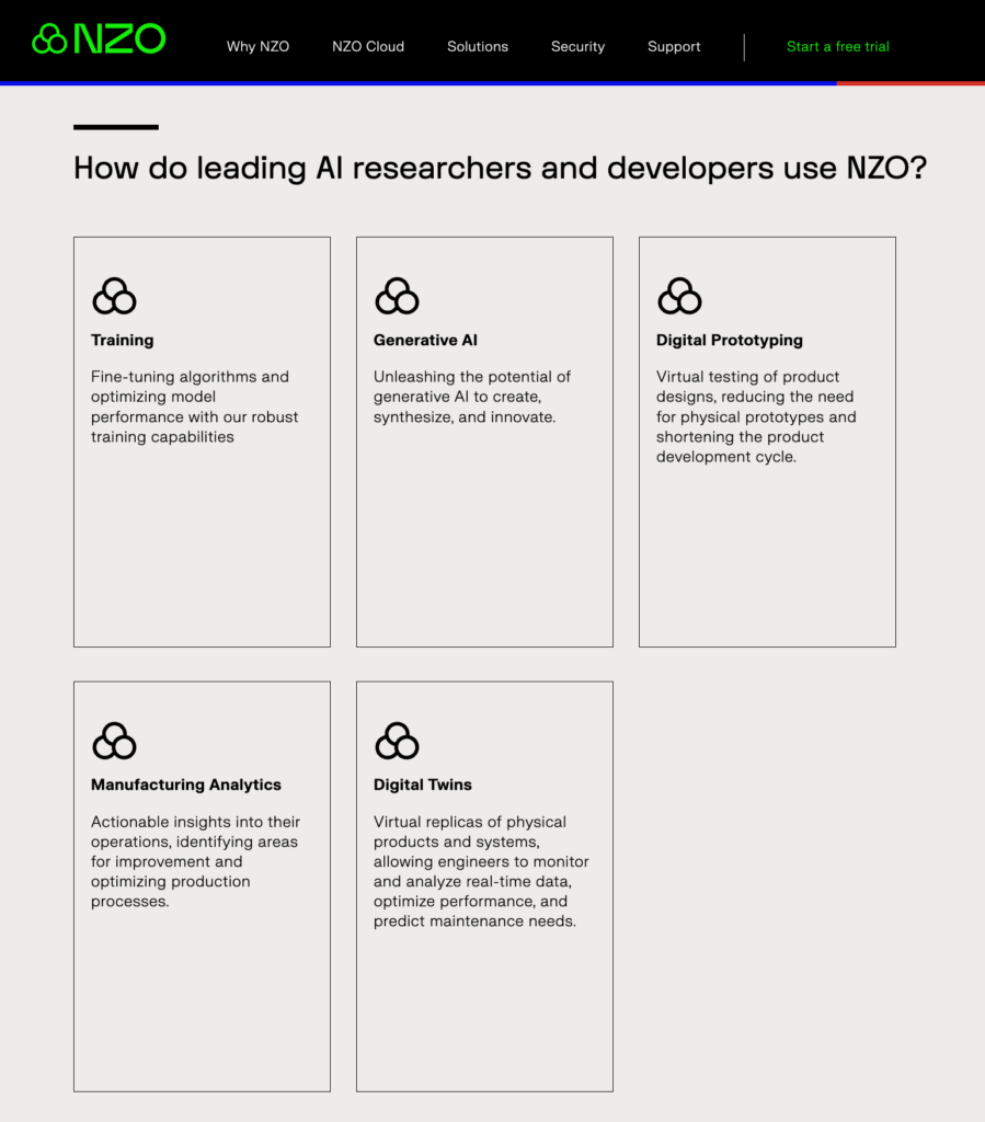 The Future of Performance: Understanding Cloud Computing Applications